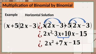 Multiplication-of-Polynomial-1.ppkkkkkktx | PPTX