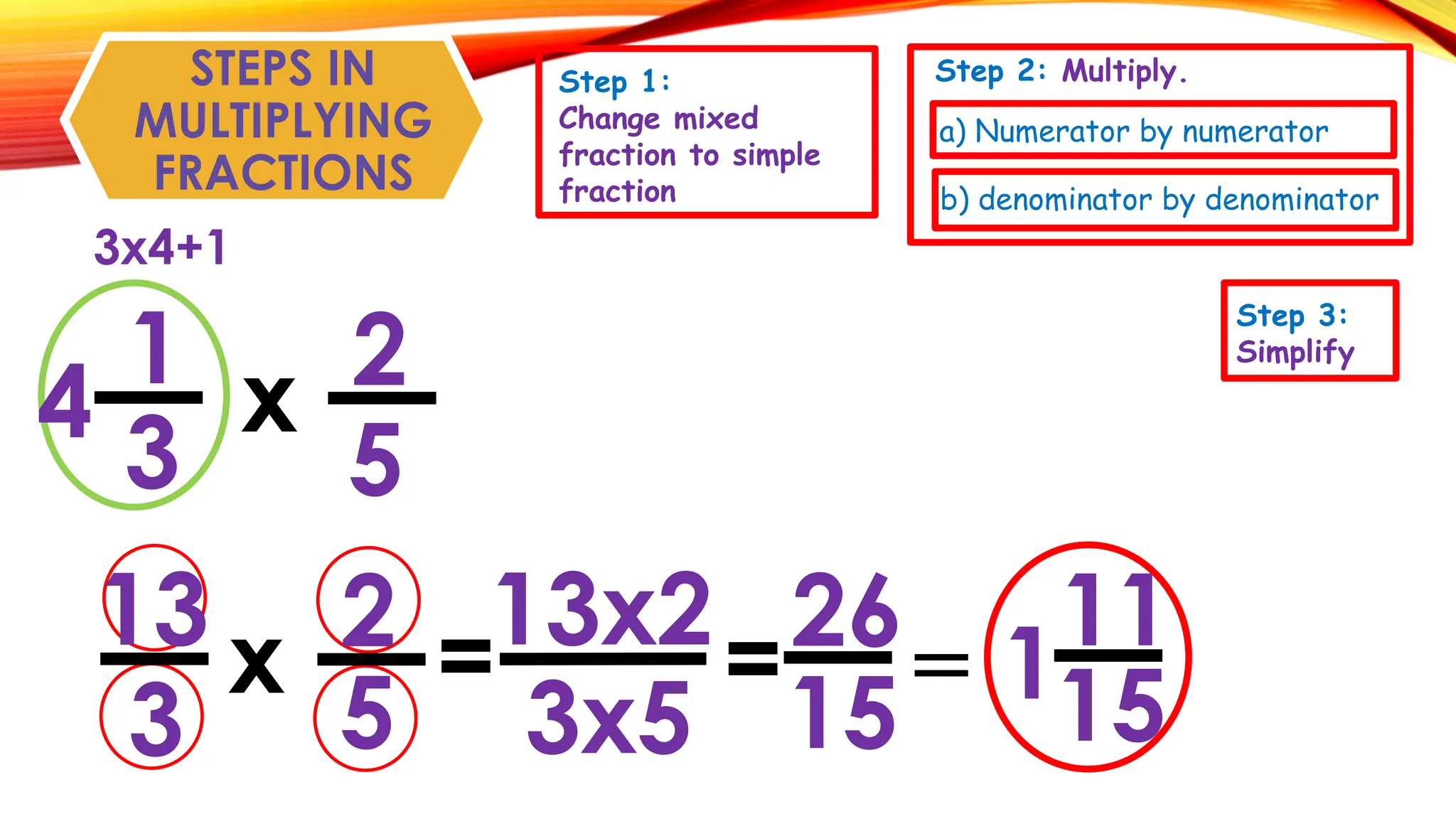 multiplication-of-simple-fractions-and-mixed-fractions.pptx | Nutrition ...