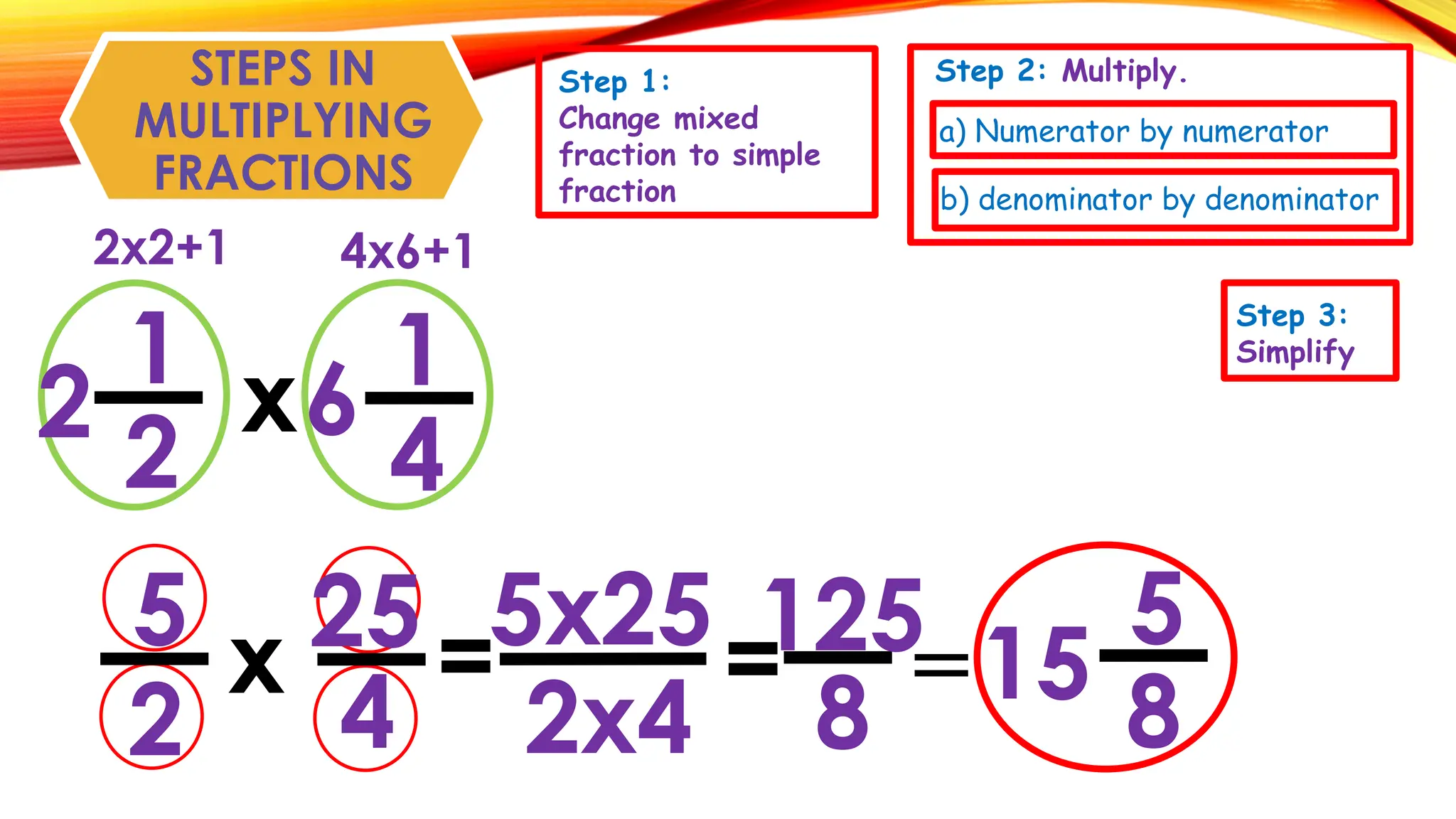 multiplication-of-simple-fractions-and-mixed-fractions.pptx