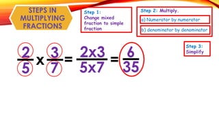 multiplication-of-simple-fractions-and-mixed-fractions.pptx