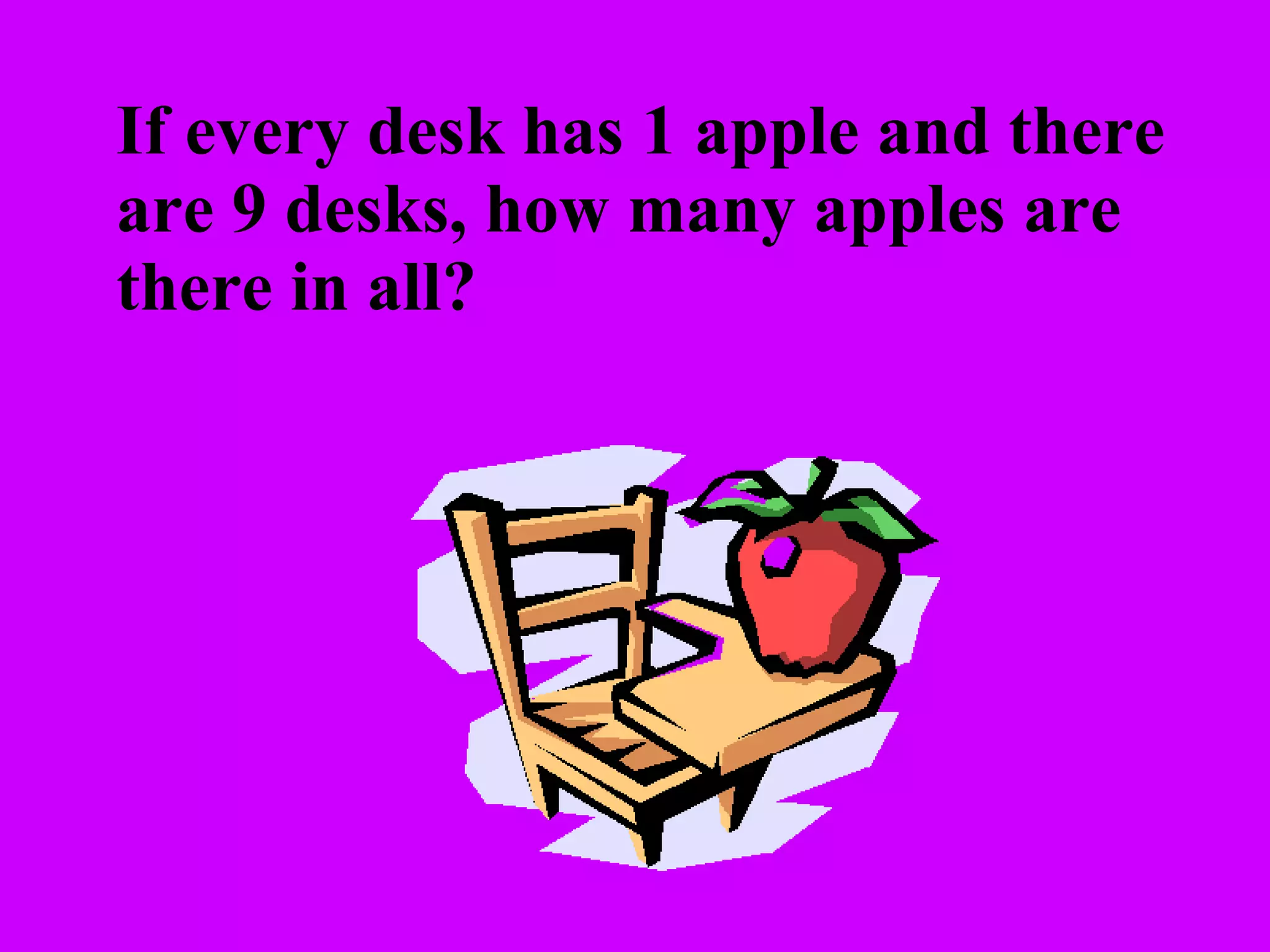 Multiplication Powerpoint | PPT