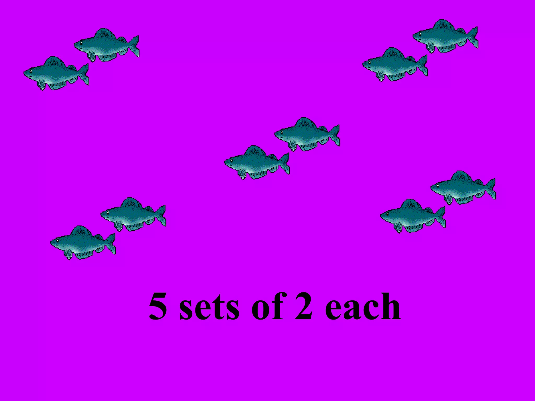 Multiplication Powerpoint | PPT