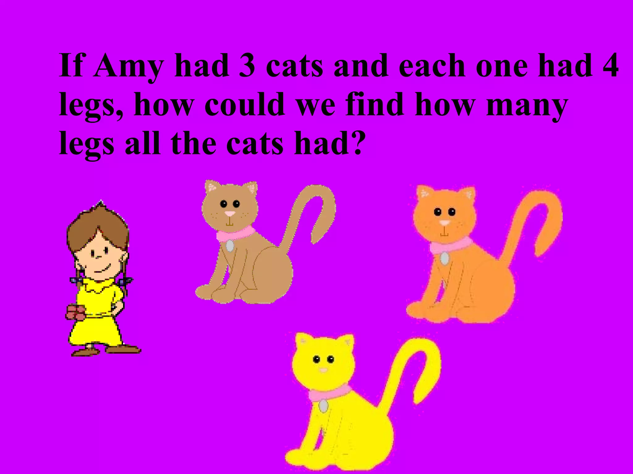 Multiplication Powerpoint | PPT