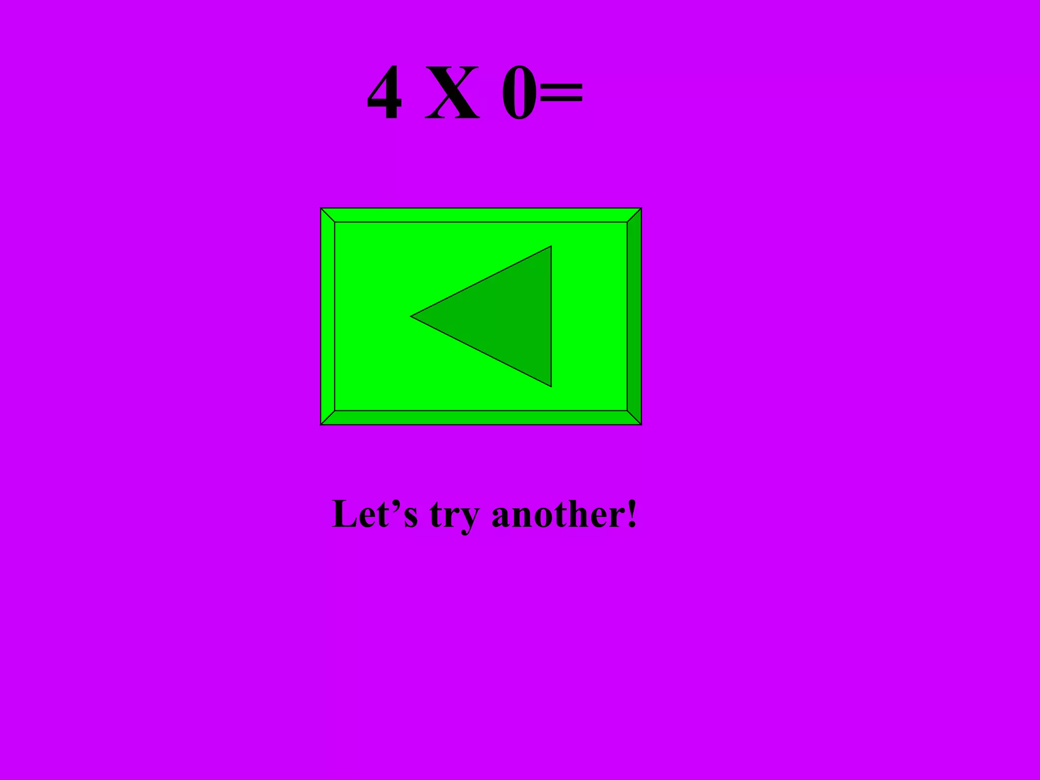 Multiplication Powerpoint | PPT