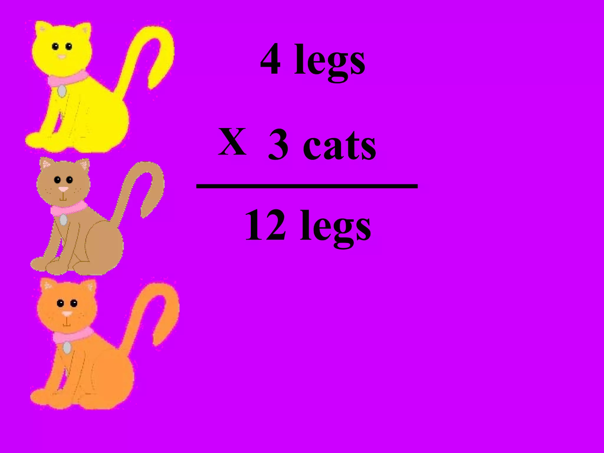 Multiplication Powerpoint | PPT