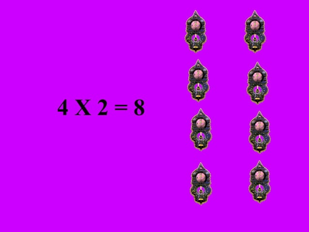 Multiplication Powerpoint | PPT | Science