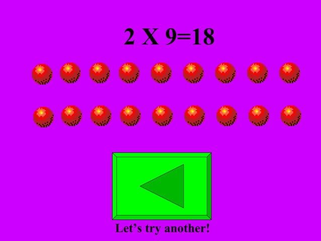 Multiplication Powerpoint | PPT | Science