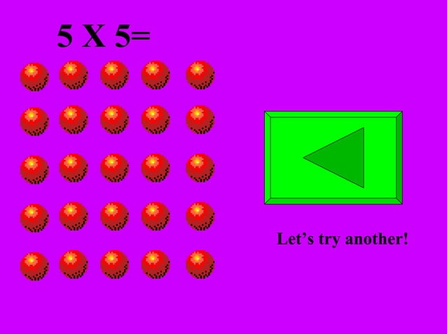 Multiplication Powerpoint | PPT | Science