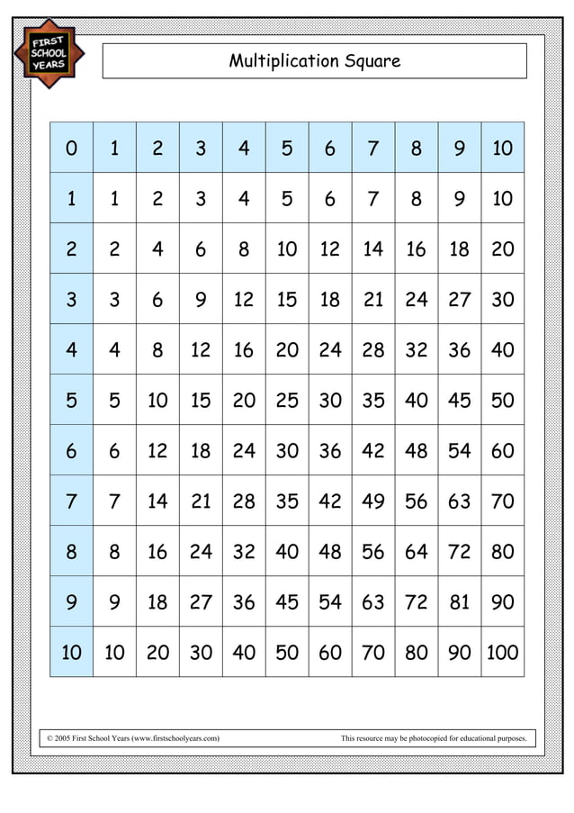 Multiplication 20 square | PDF | Homework and Study | Education