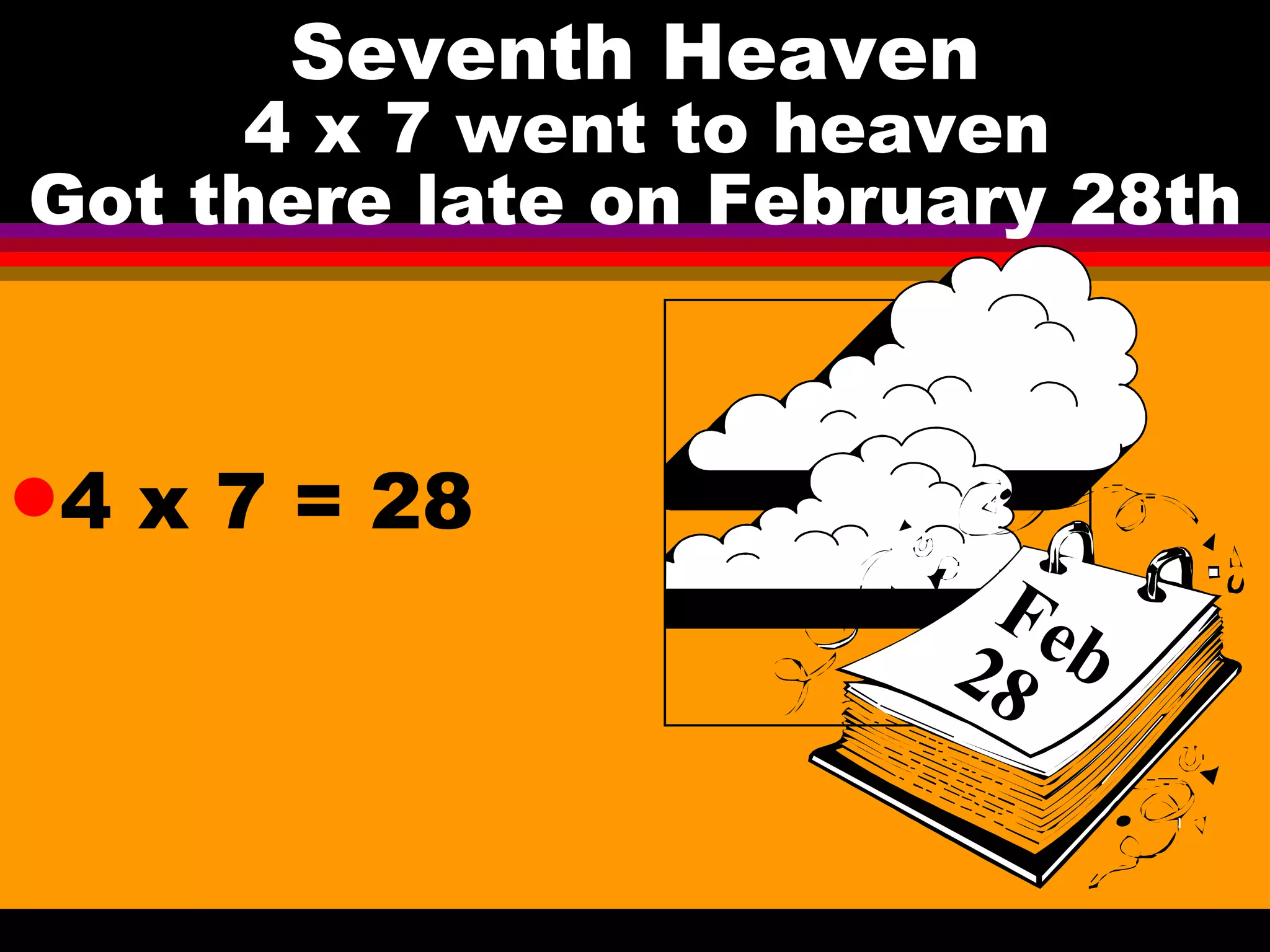 Multiplication PPT Free Download Multiplication PPT Free Download