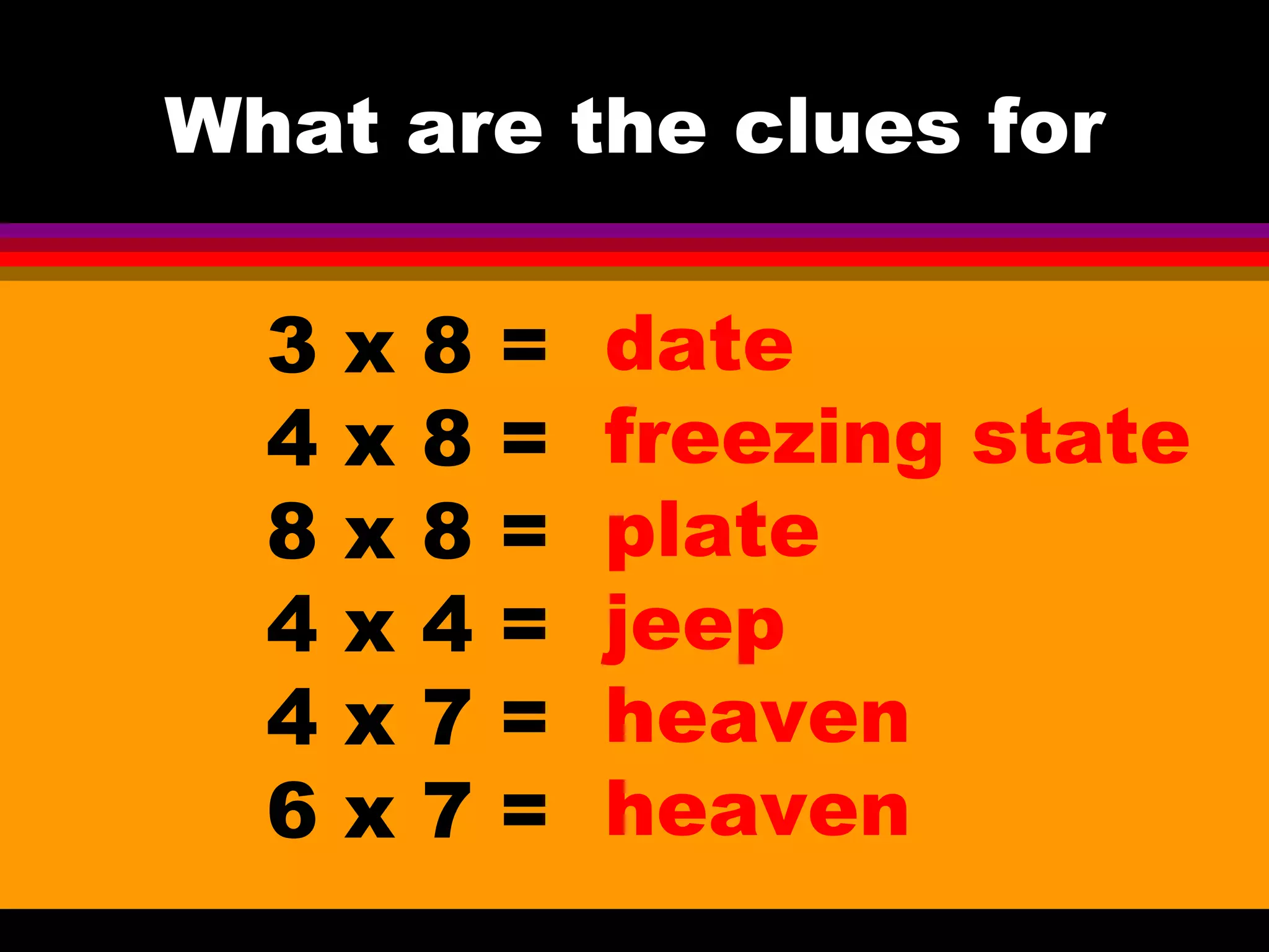 Multiplication PPT Free Download Multiplication PPT Free Download