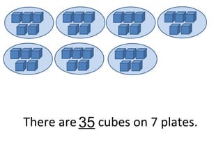 Multiplication 5 | PPT