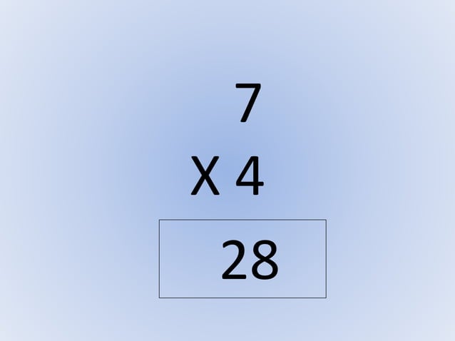 Multiplication 7s | PPTX