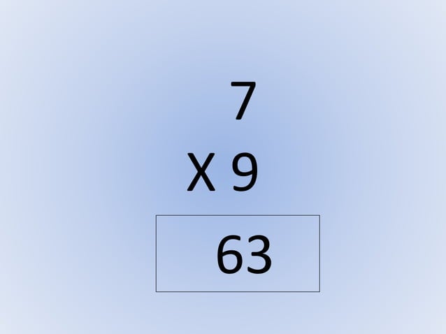 Multiplication 7s | PPTX