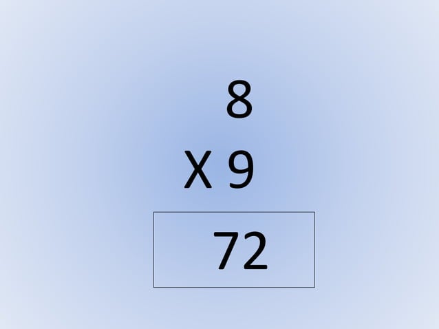 Multiplication 8s | PPTX