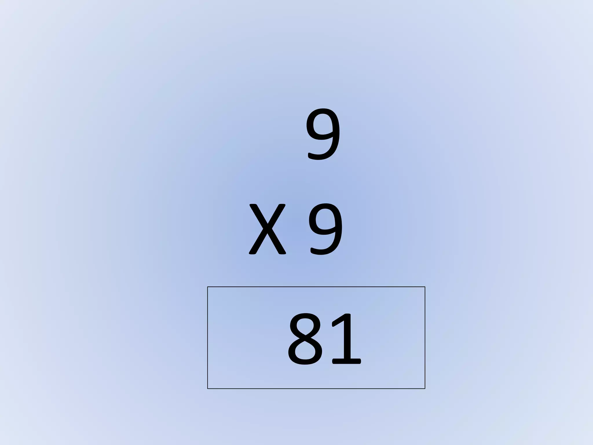 Multiplication 9s | PPT