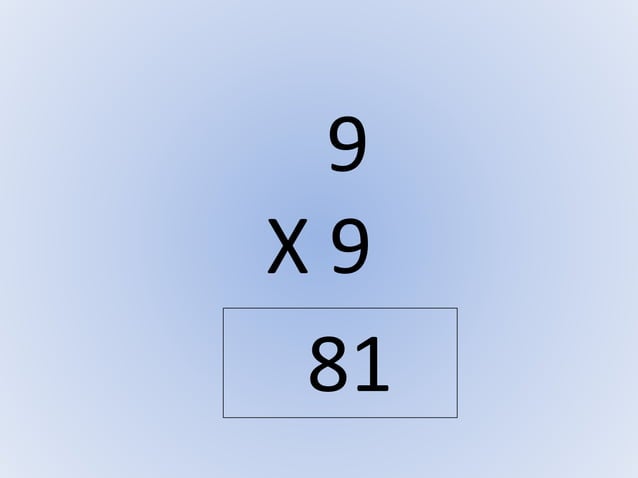 Multiplication 9s | PPT