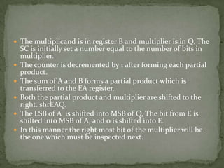 Multiplication algorithm | PPTX