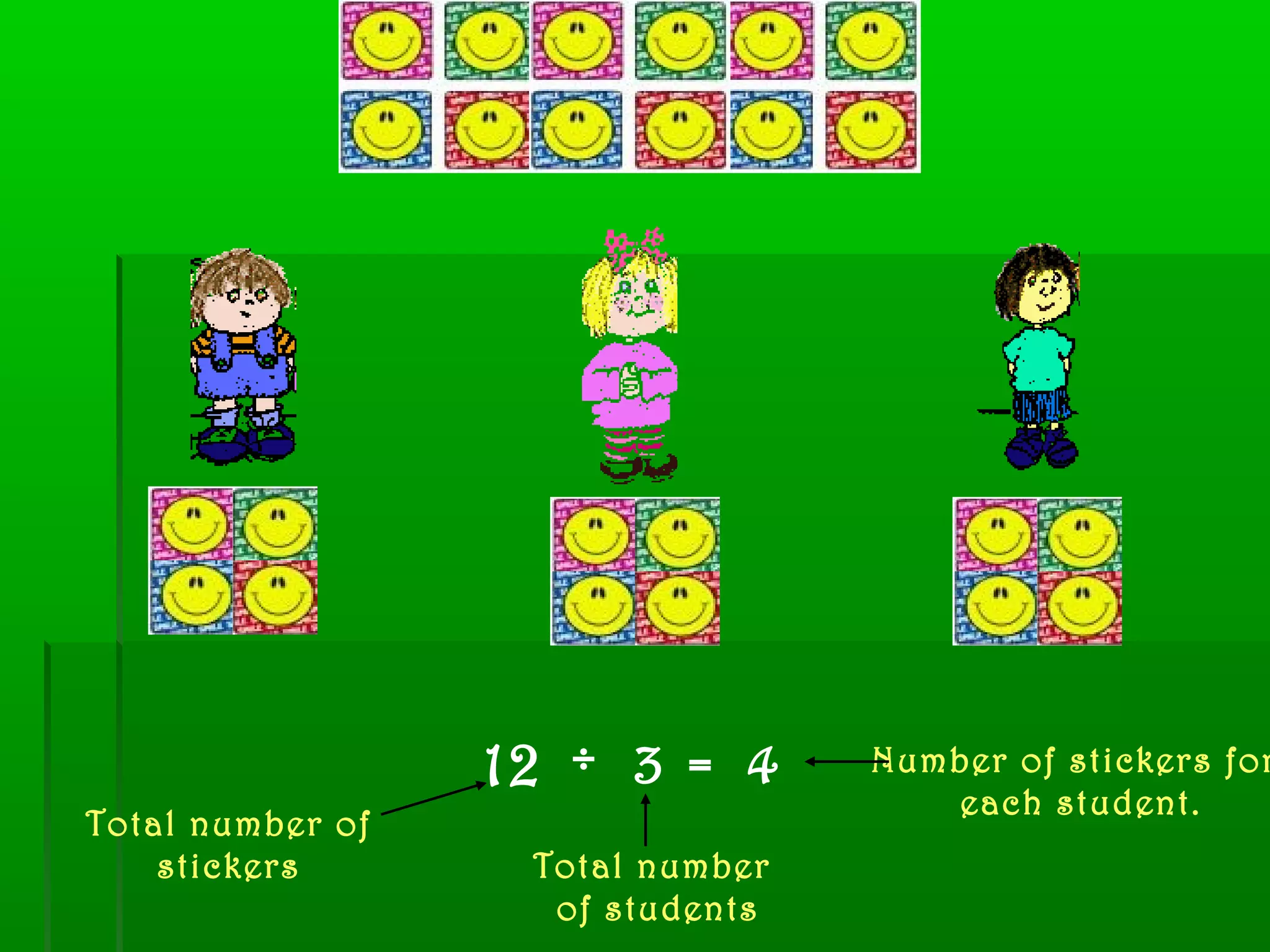 Multiplication and division | PPT