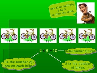 Multiplication and division | PPT