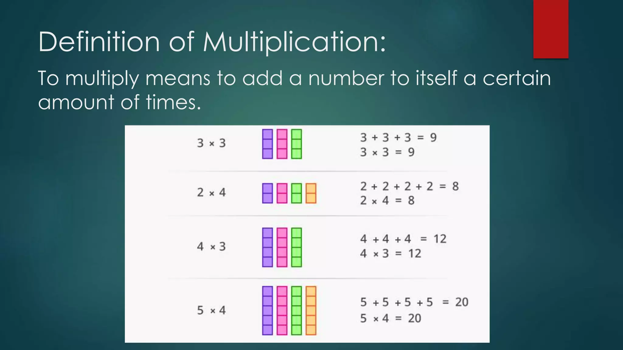 Multiplication and Division.pptx