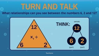 MultiplicationandDivisionFactFamiliesTeachingSlidesMicrosoftPowerPoint.pptx