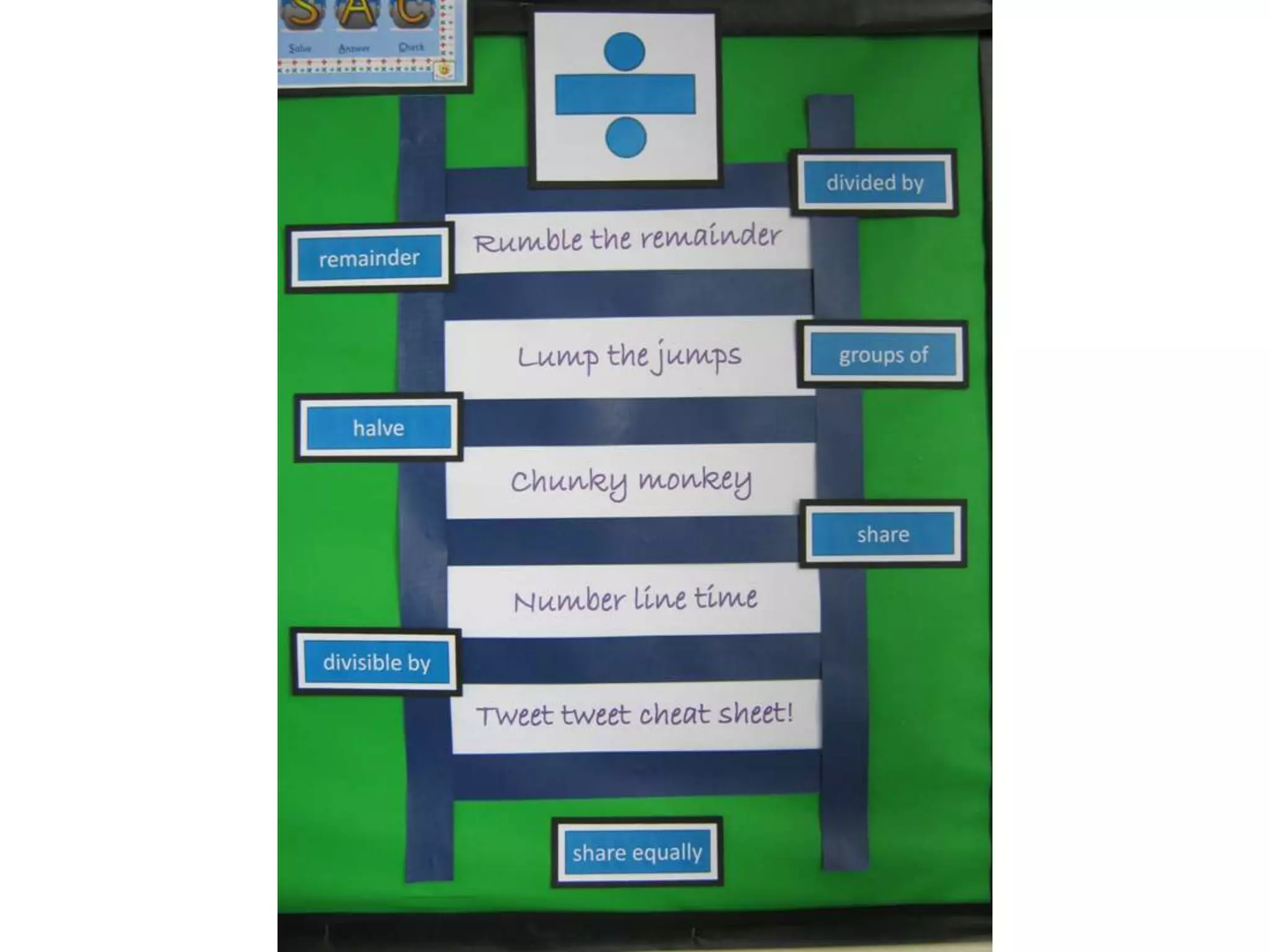 Multiplication and Division Learning Ladders | PPT