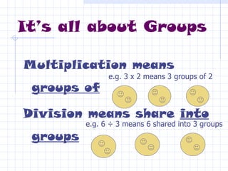Multiplication and Division Rules | PPT