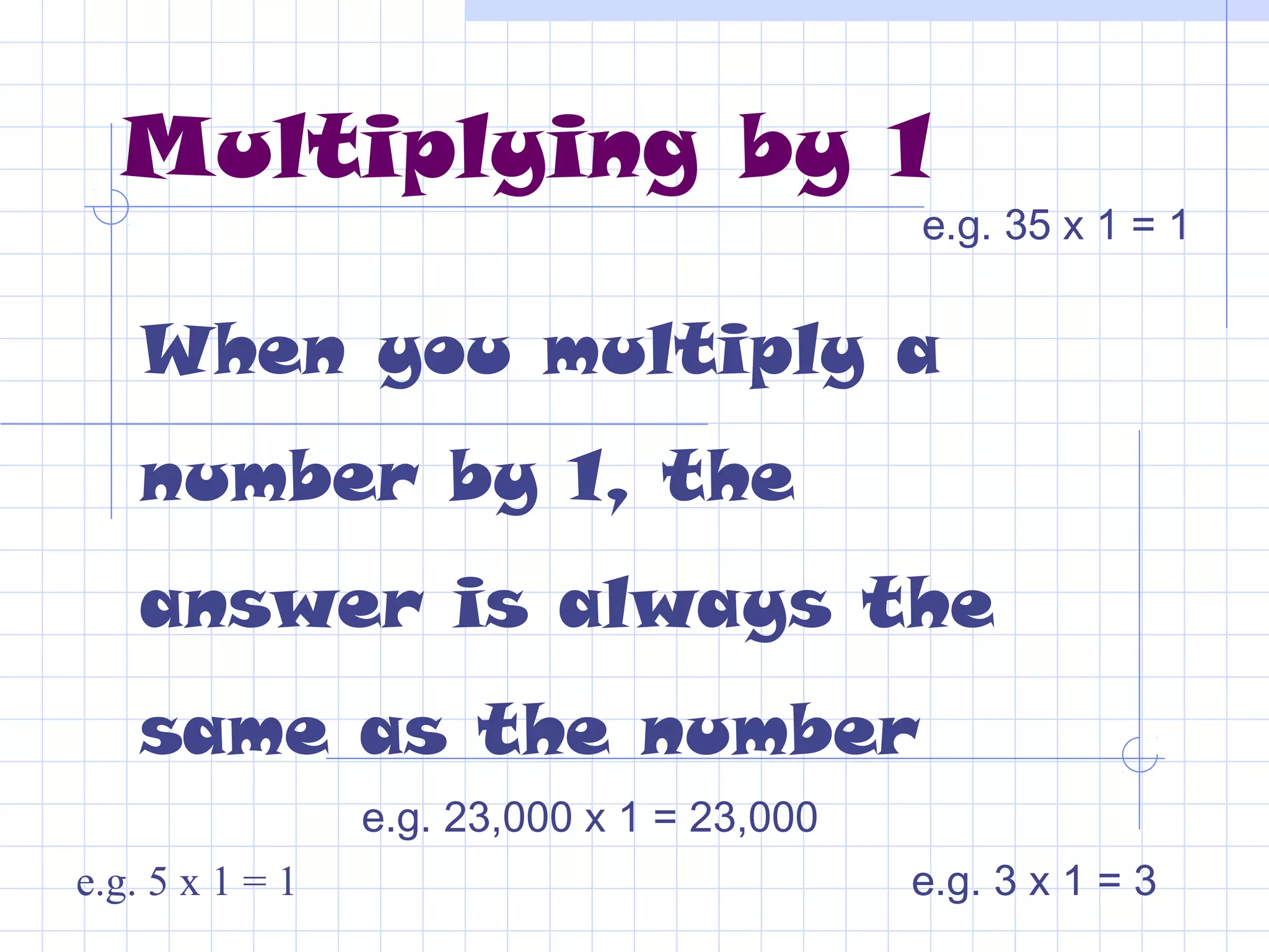 Multiplication and division_rules | PPT