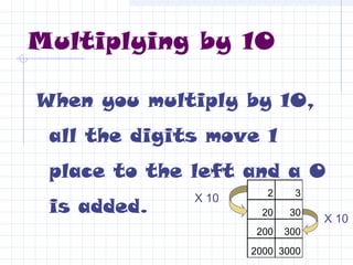 Multiplication and division_rules | PPT