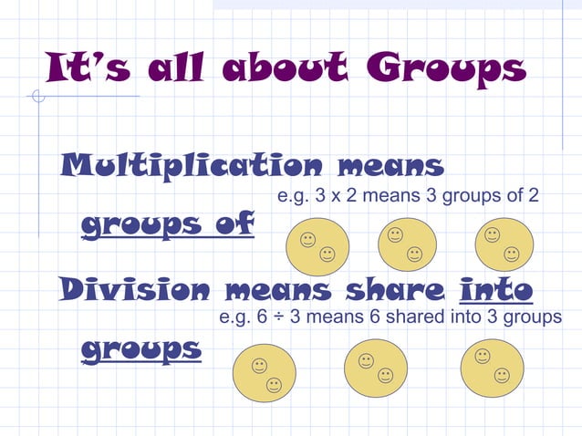 Multiplication and division_rules | PPT