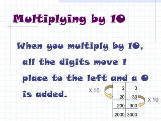 Multiplication_and_Division_hhcvbRules.ppt