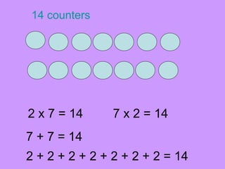 Multiplication arrays | PPT