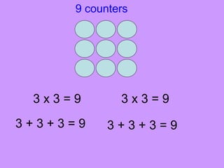Multiplication arrays | PPT