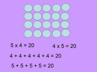 Multiplication arrays | PPT
