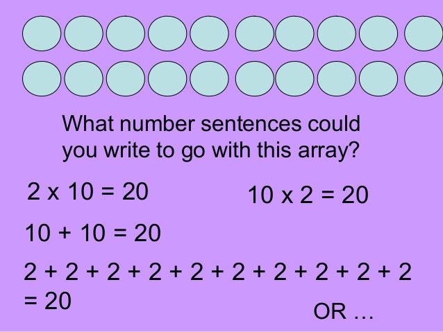 Multiplication arrays