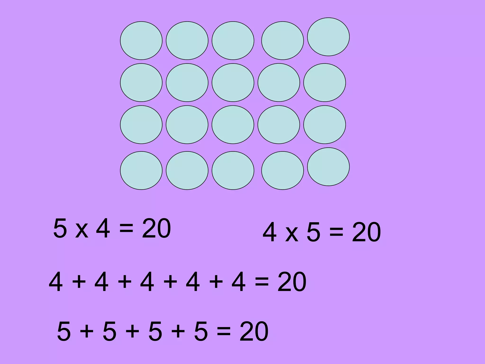 Multiplication | PPT | Free Download