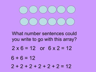 Multiplication | PPT