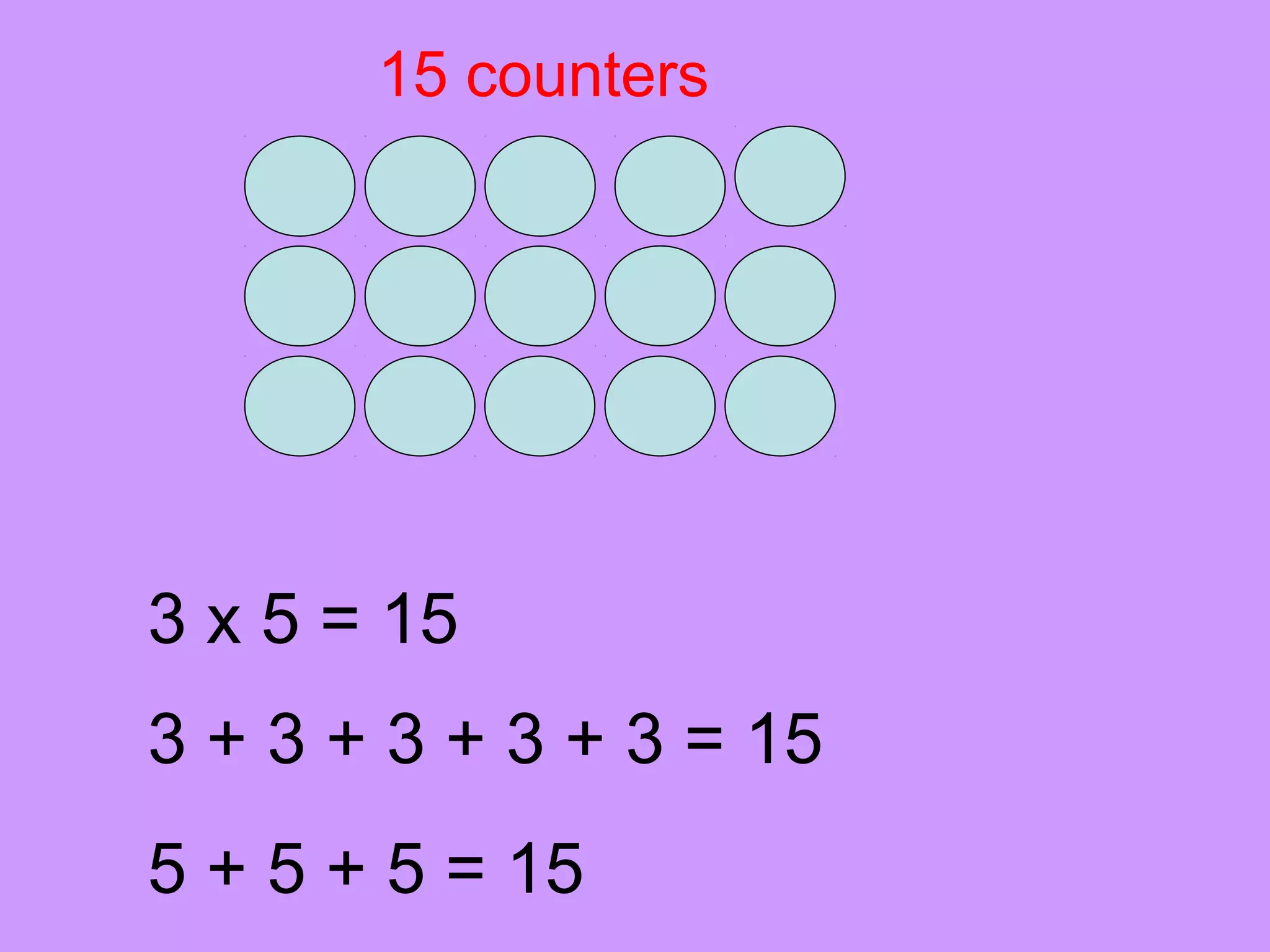 Multiplication arrays ppt | PPT