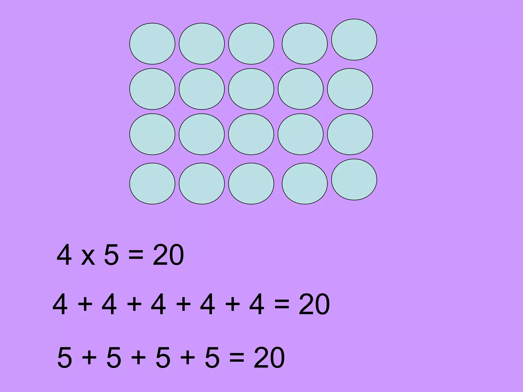 Multiplication arrays ppt | PPT Multiplication arrays ppt | PPT