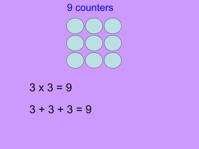Multiplication arrays ppt | PPT
