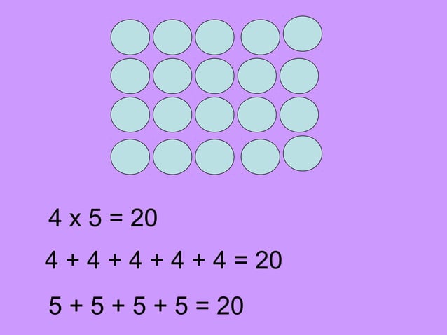 Multiplication arrays ppt | PPT