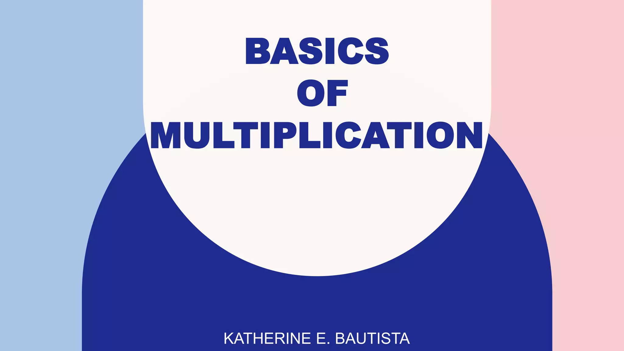 Multiplication Basics.pptx