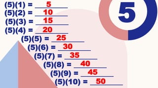 Multiplication Basics.pptx
