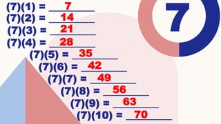 Multiplication Basics.pptx