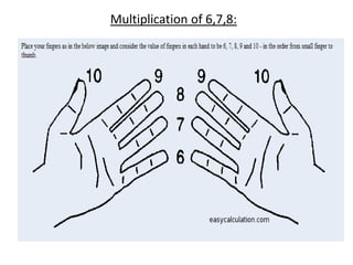Multiplication cards | PPTX
