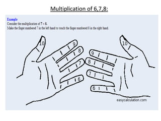 Multiplication cards | PPTX