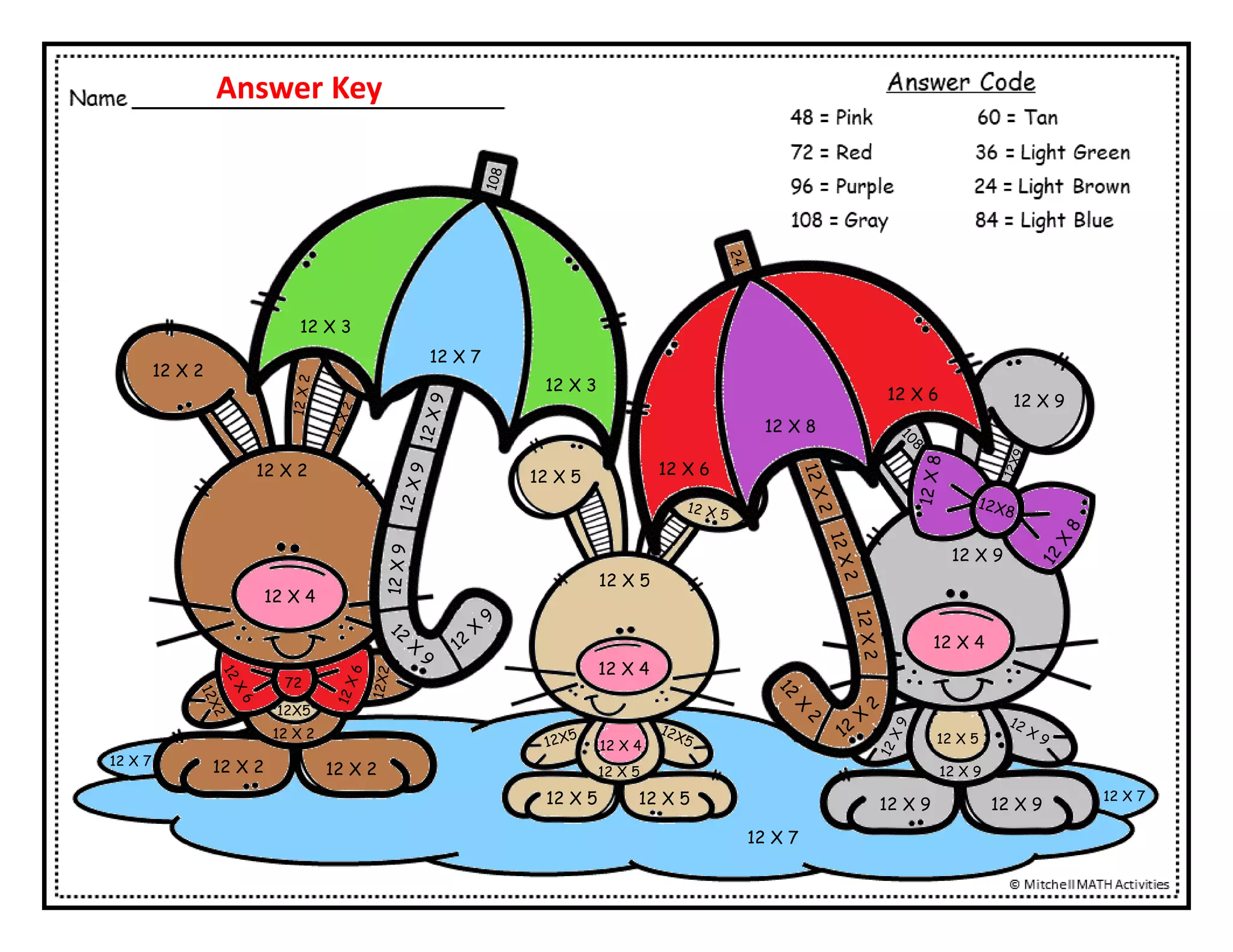 Multiplication colorbynumber2sto12sdistancelearningprintables 1 | PDF