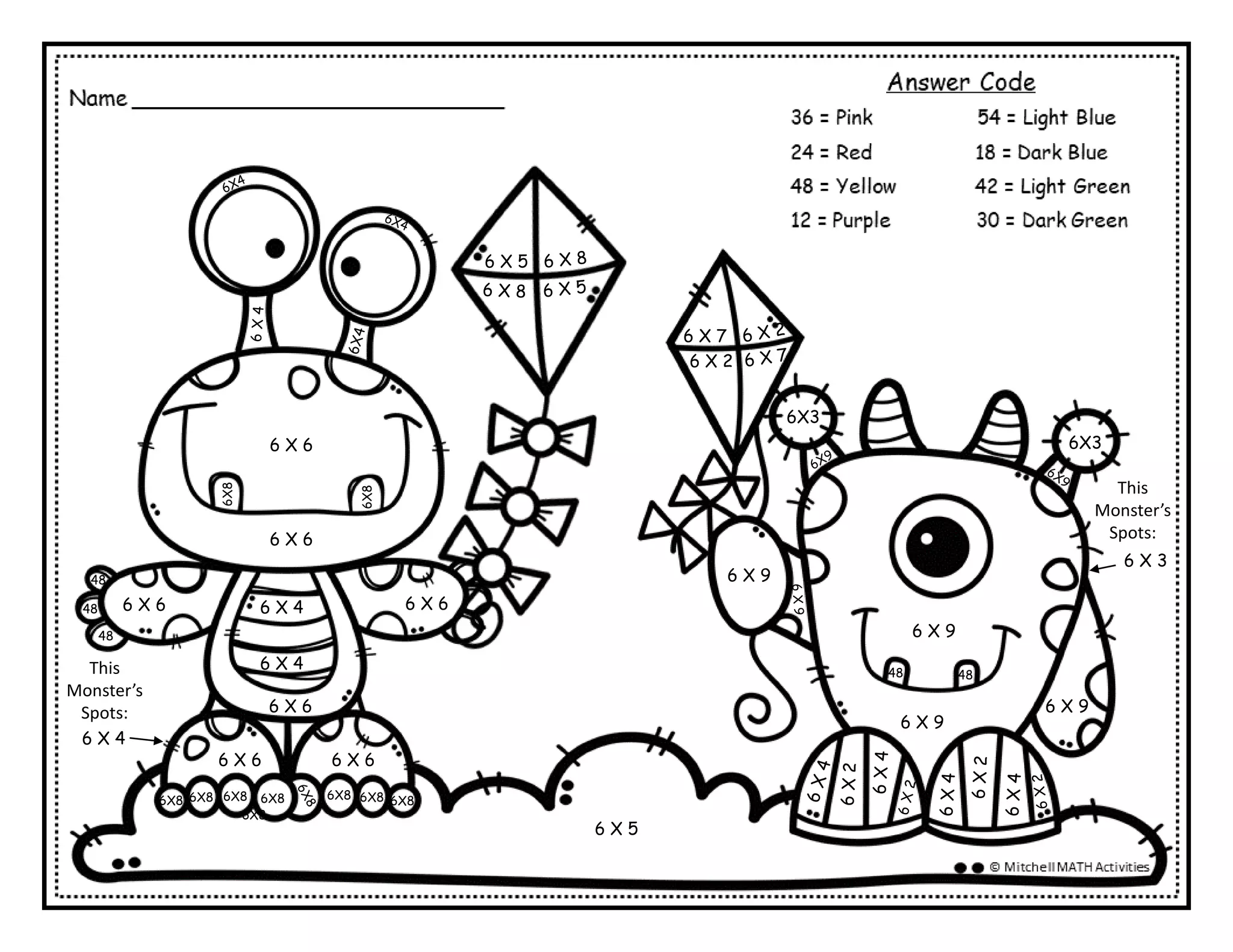 Multiplication colorbynumber2sto12sdistancelearningprintables 1 | PDF