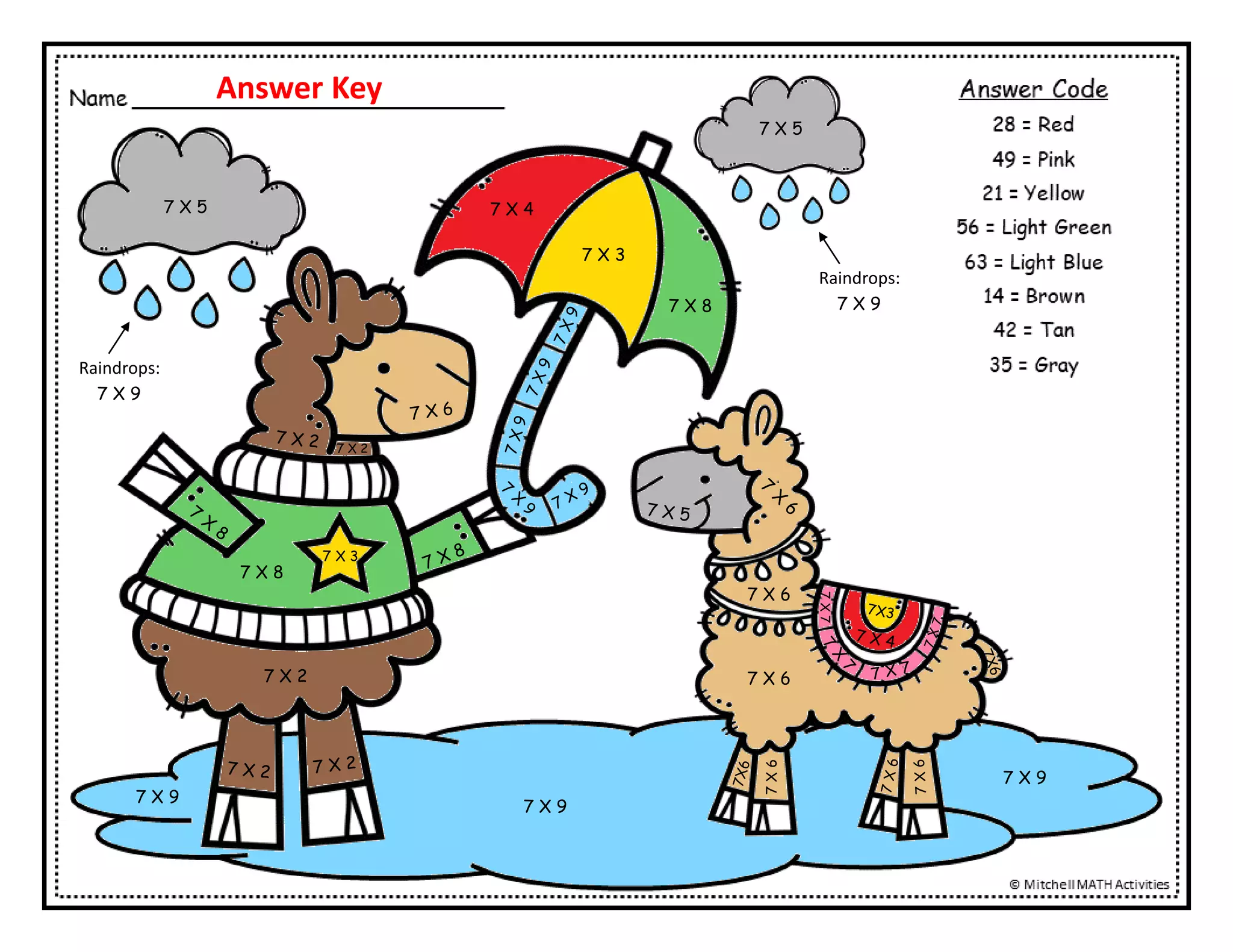 Multiplication colorbynumber2sto12sdistancelearningprintables 1 | PDF